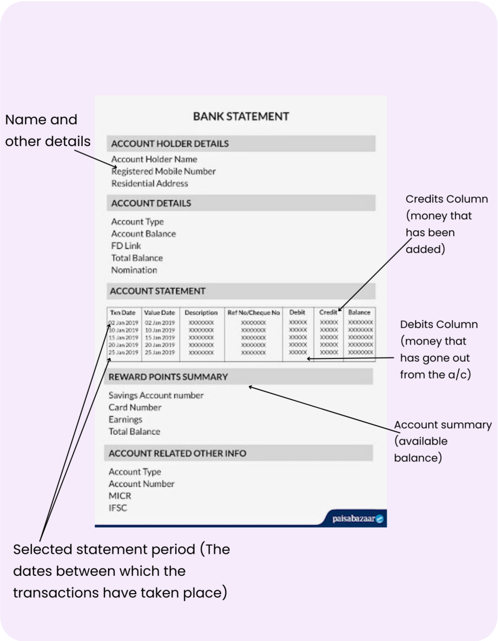 Multiply India - Information on Financial Planning